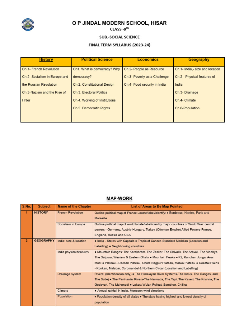 Class 9 Social Science Syllabus | PDF | Geography