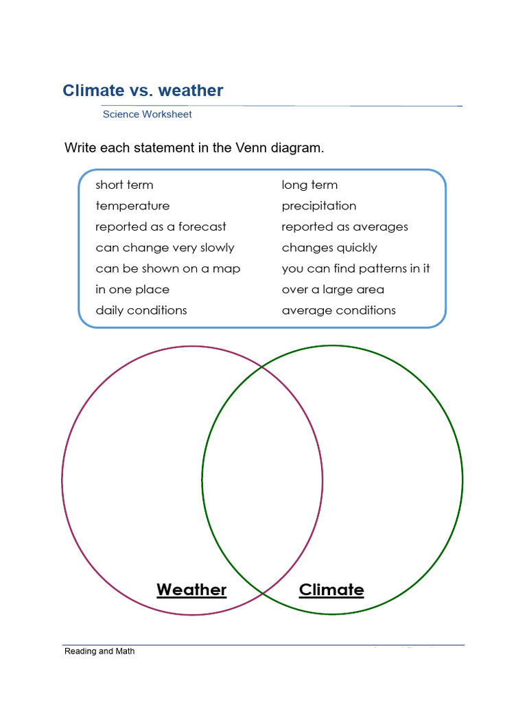 Weather vs. Climate Venn Diagram Worksheet | PDF | Science & Mathematics