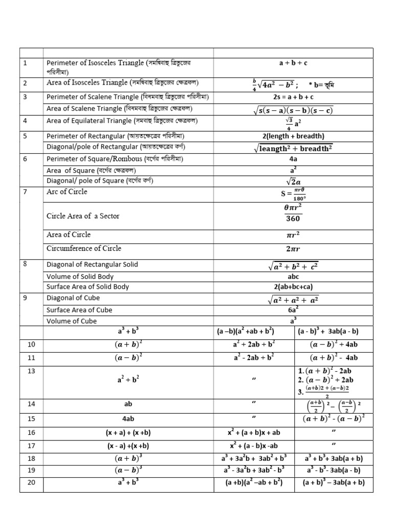 Formula xps-1 | PDF | Area | Rectangle