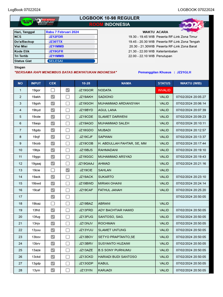 LogBook 07022024 | PDF