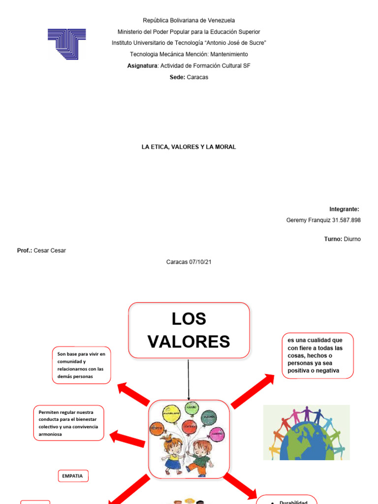 Mapas Mentales de La Etica Moral y Valores | PDF | Moralidad | Comportamiento