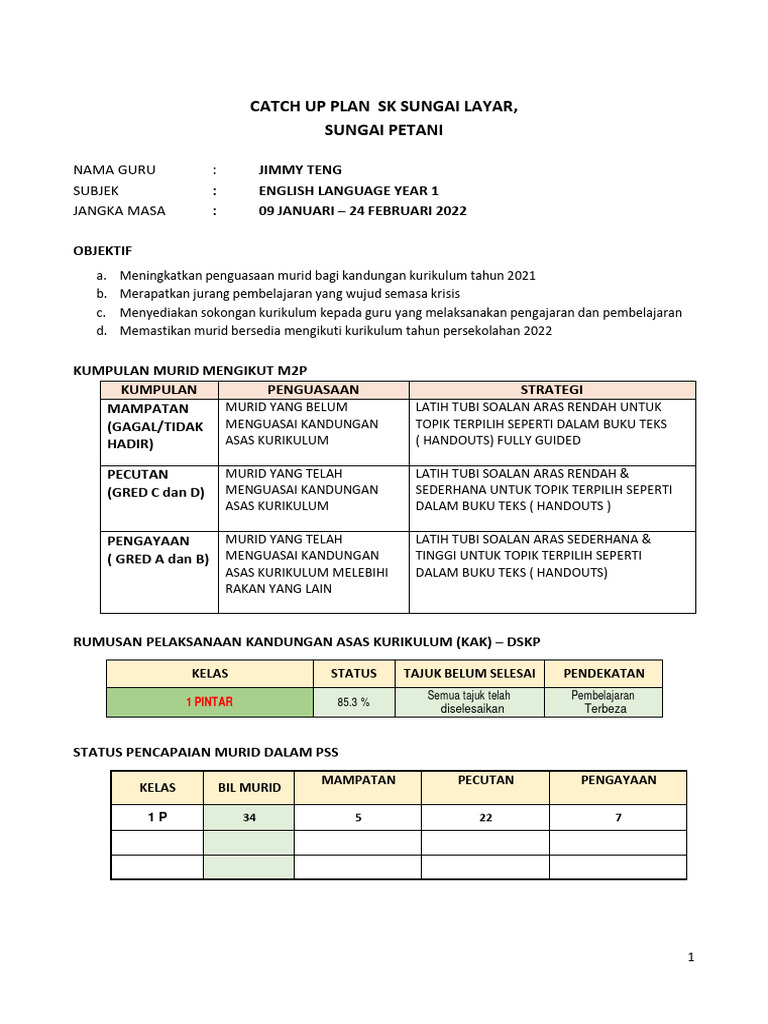 1 P Latest Catch Up Plan 2021 | PDF