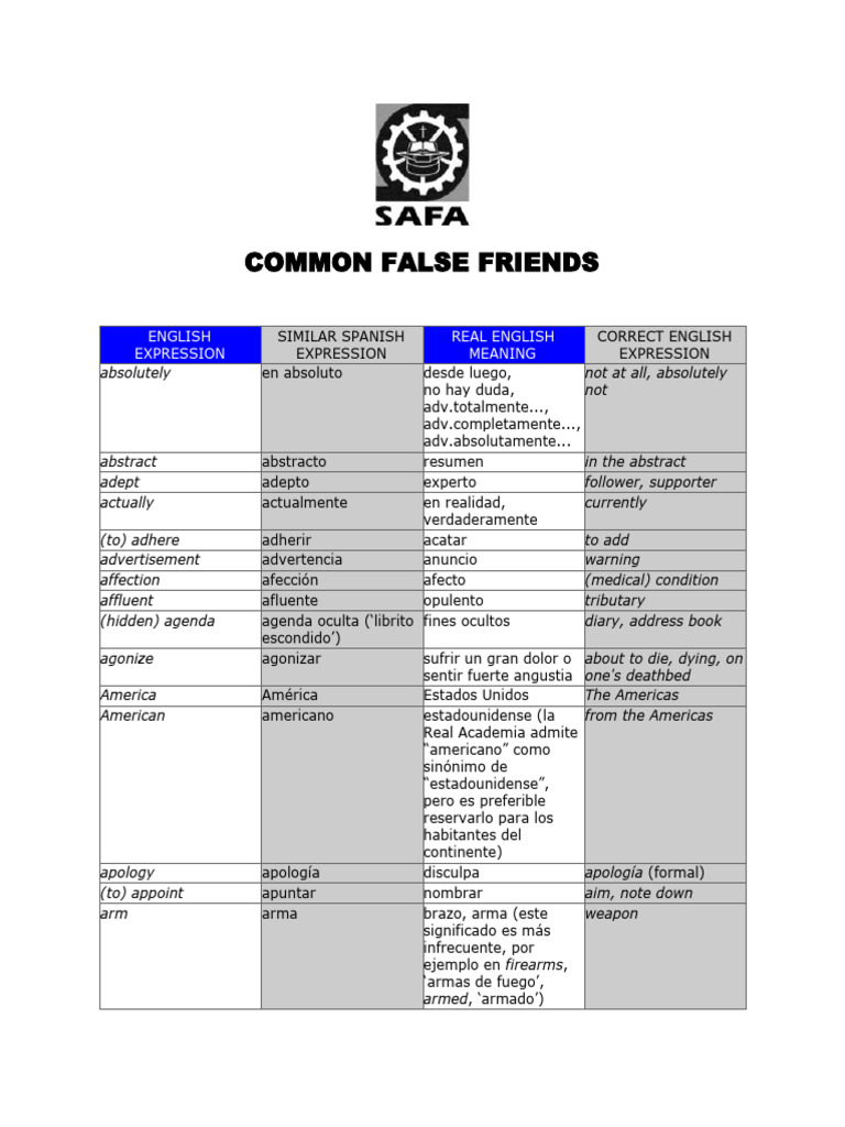 FALSE FRIENDS | PDF