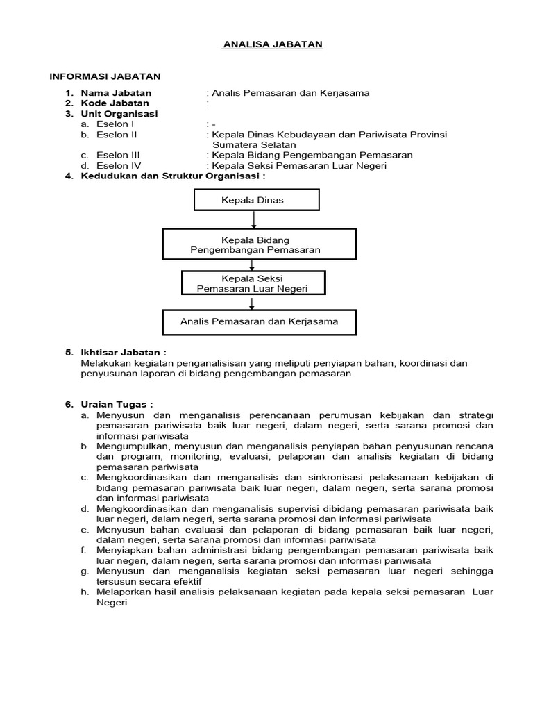 Analis Pemasaran Dan Kerjasama | PDF