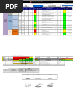 Cuadro de Multas SUNAFIL 2025 | PDF