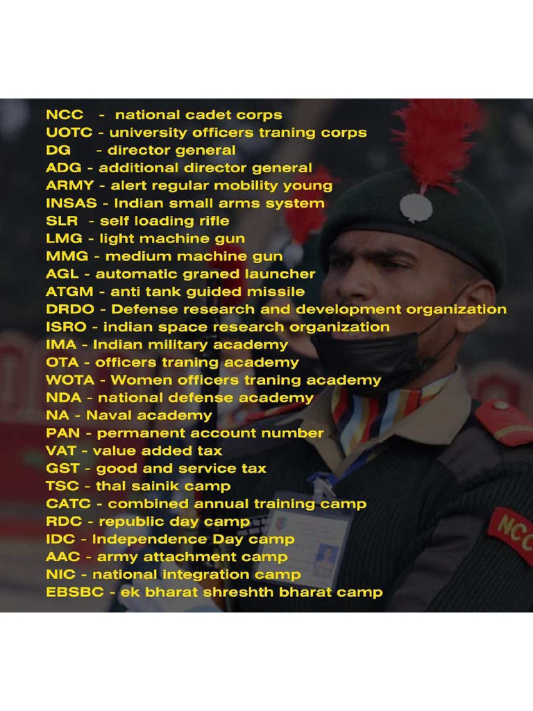 Full Forms of NCC Terms | PDF