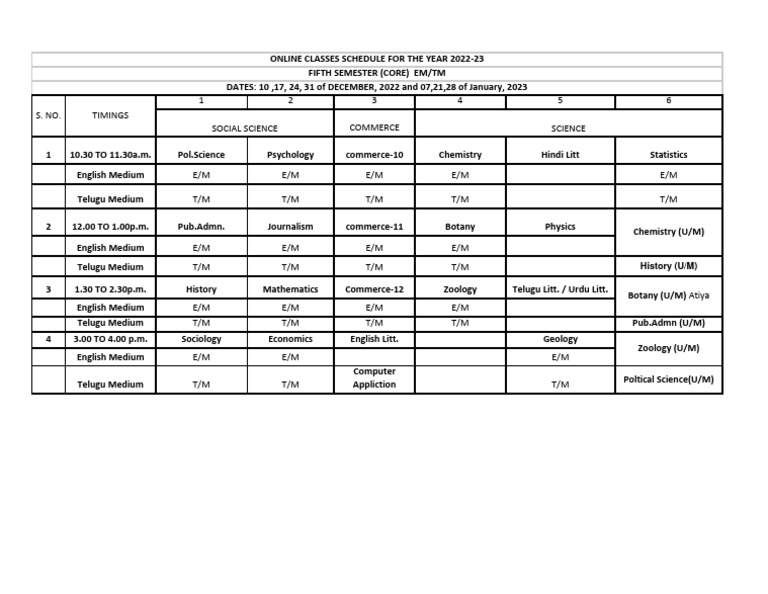 5SEM CORE - Website | Download Free PDF | Observation | Science
