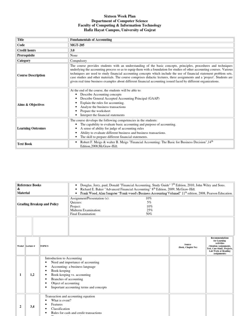 MGT-205 Fundamentals of Accounting | PDF | Depreciation | Cash Flow ...