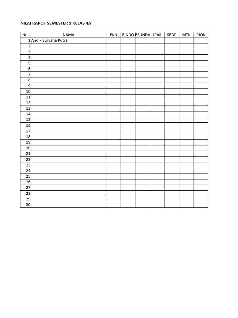 Mentahan Excel Rapot Atau Nilai | PDF