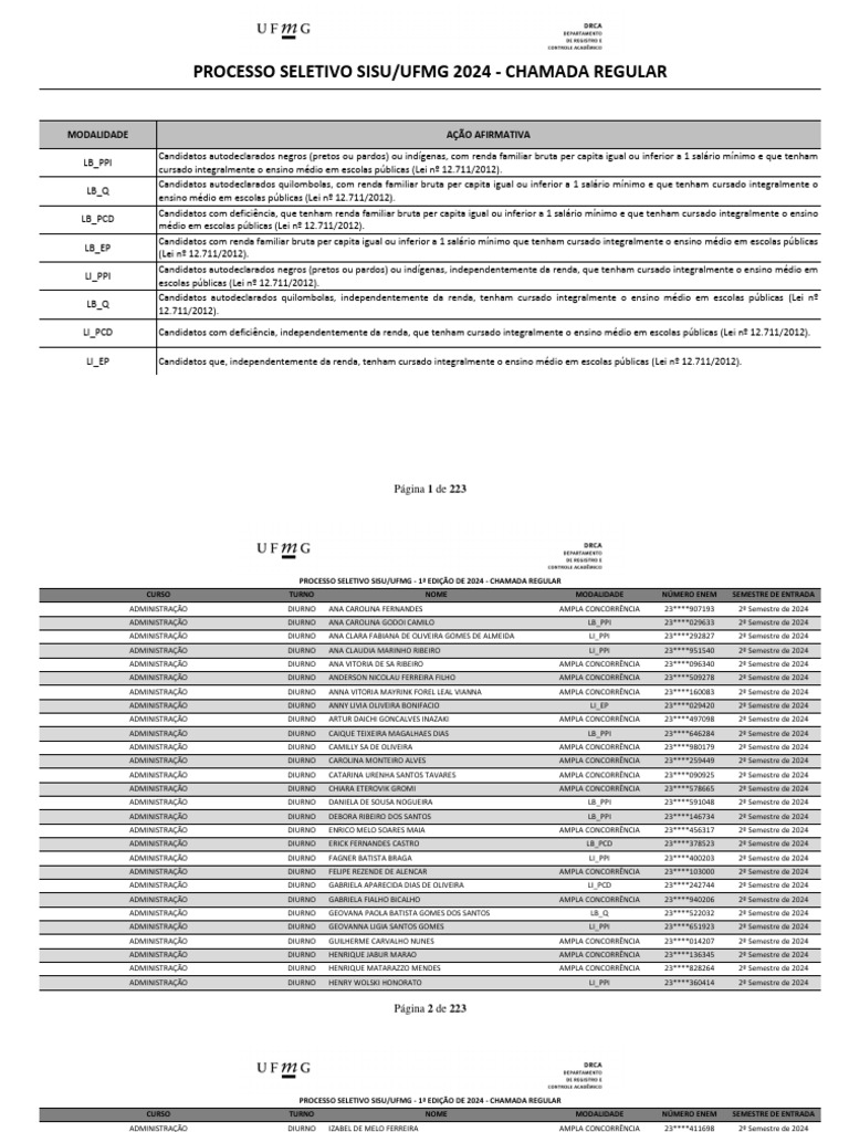 SISU 2024 Chamada Regular | PDF