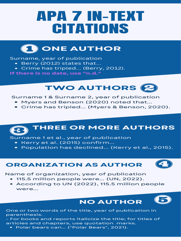 APA 7 In-Text Citation Guide | PDF | Citation | Typographical Symbols