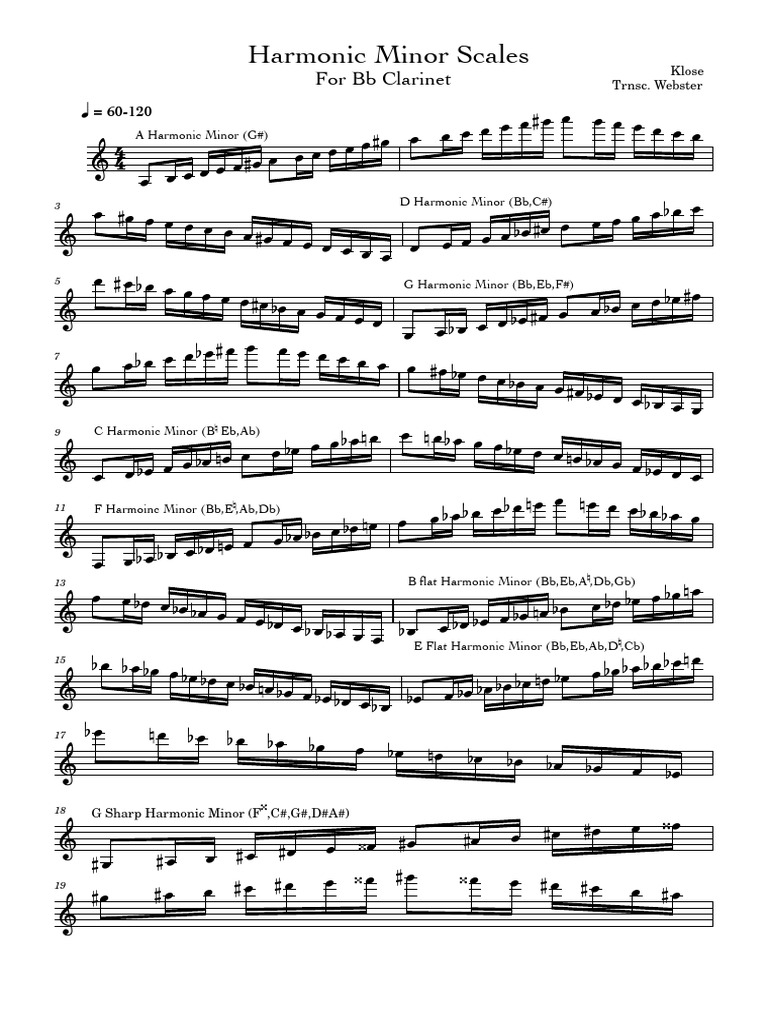 Harmonic Minor Scales | PDF | Musical Instruments | Musical Scales