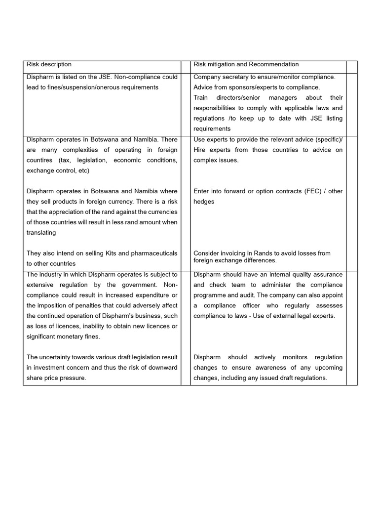 450, Strategy Tutorial 1 | PDF | Interest | Investing