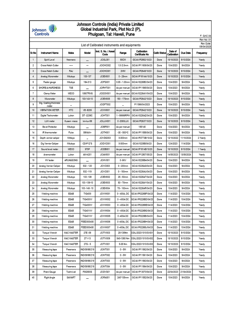 Calibration Plan Pdf