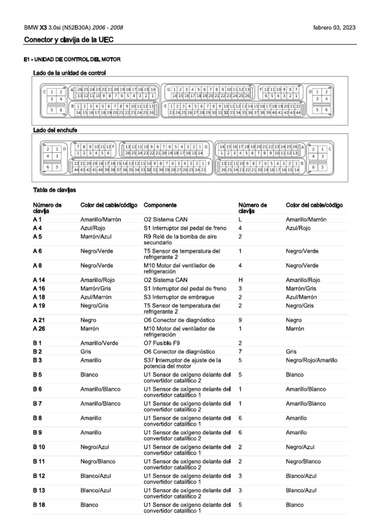 Pinout Ecm Bmw X3 E83 Pdf