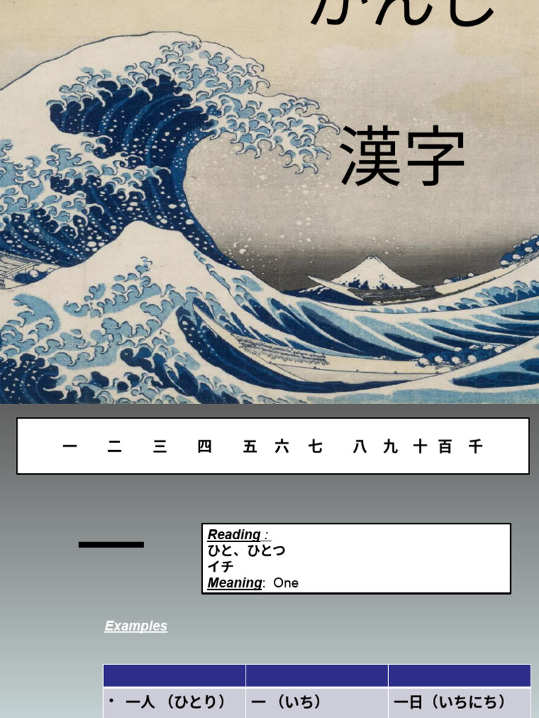 Kanji 0 Numbers | PDF