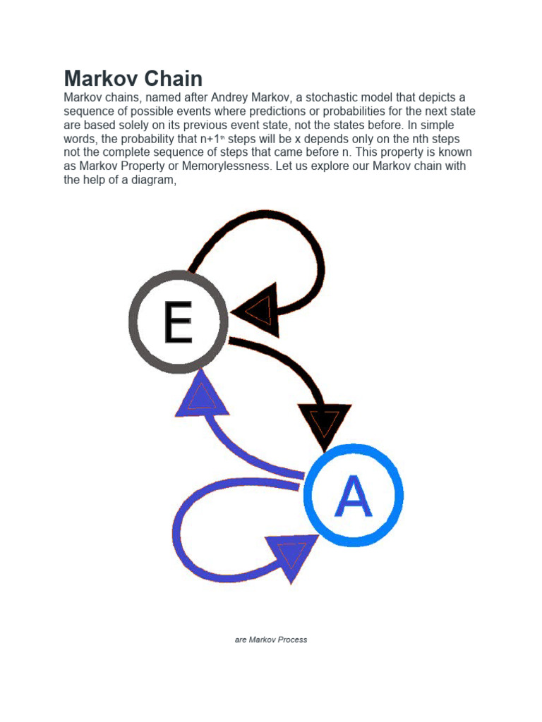 Markov Chain | PDF | Markov Chain | Mathematical Relations