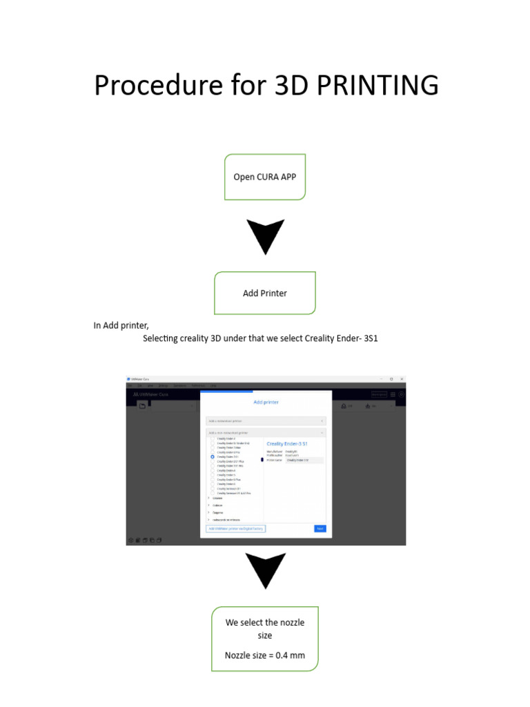 3D Printing Procedure for Creality Ender-3S1 | PDF