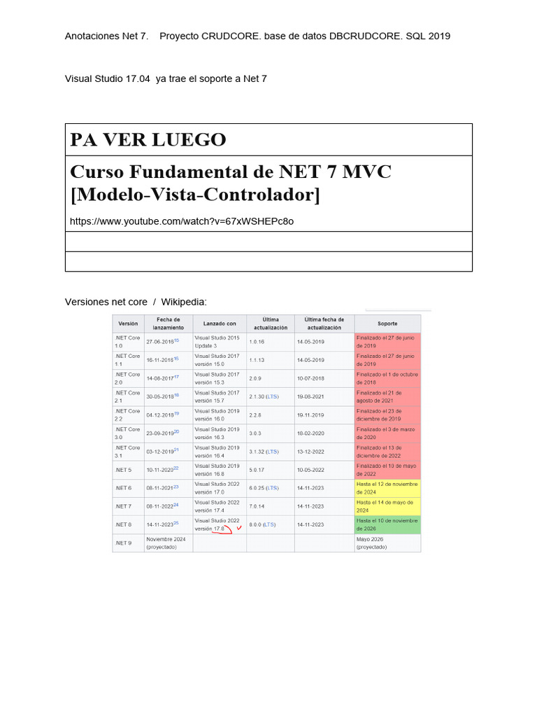 01 - Anotaciones Net 7 Crear CRUD ASP - NET CORE MVC - YA - Parte1 | PDF