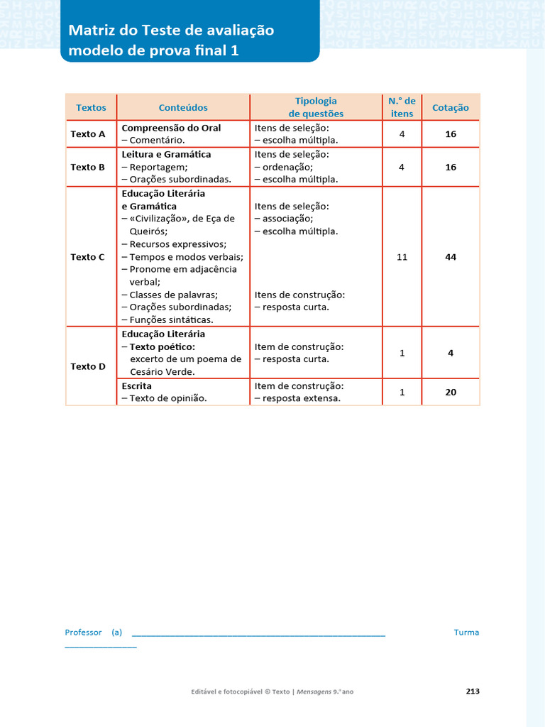 Mensagens 9 DP (Matriz Teste 1) | PDF