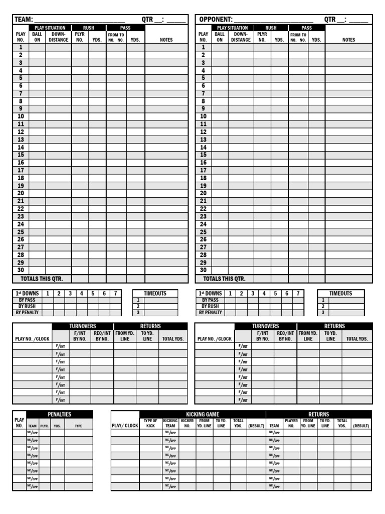 Stats Template | PDF