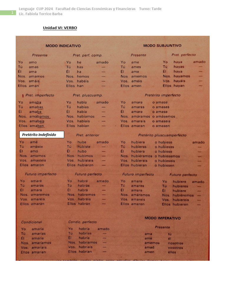 Unidad VI VERBO | PDF