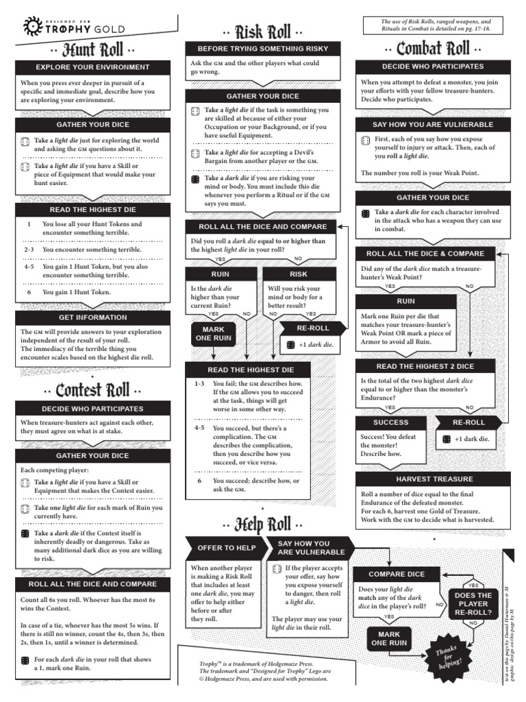 Trophy Gold-Reference Sheet | PDF