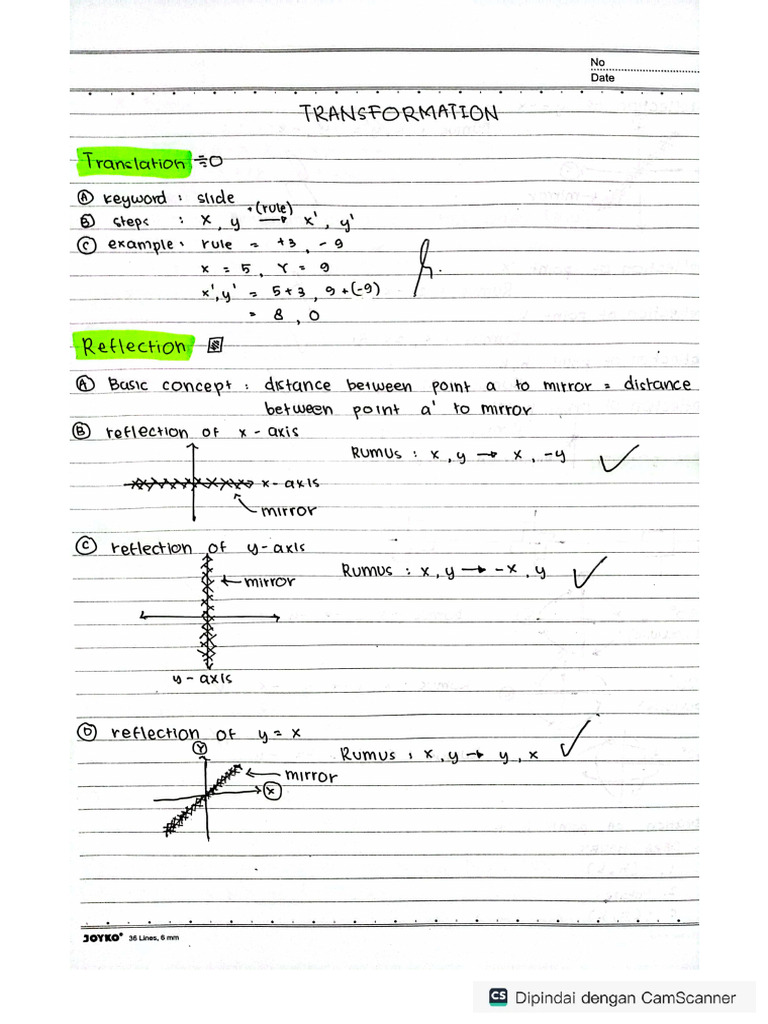 Math Factoring & Transformation | PDF