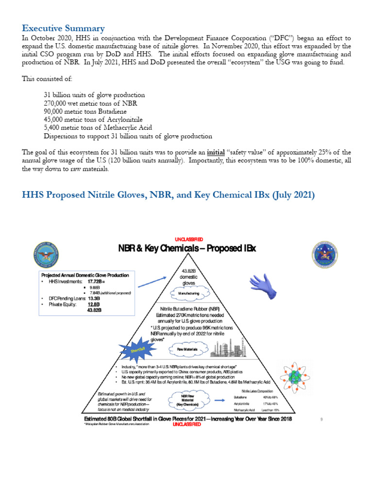 HHS Document | Download Free PDF | Economies