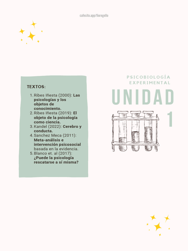 Resumen Primer Parcial Psi. Experimental (1,2,3 y 4) | PDF | Mente | Experiencia