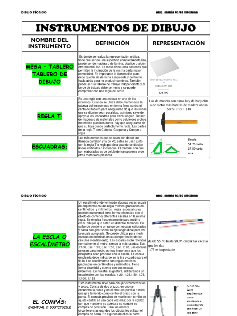 Materiales e Instrumentos de Dibujo A Utilizar | PDF | Lápiz | Herramientas