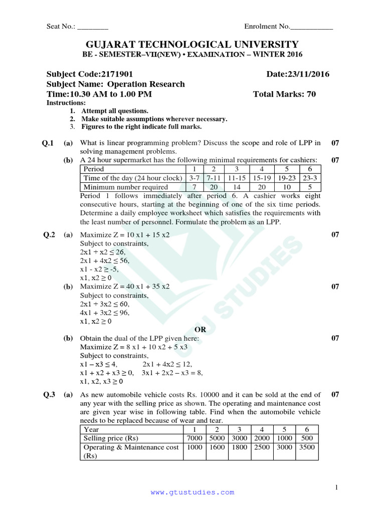OR All GTU Papers | PDF | Mathematical Optimization