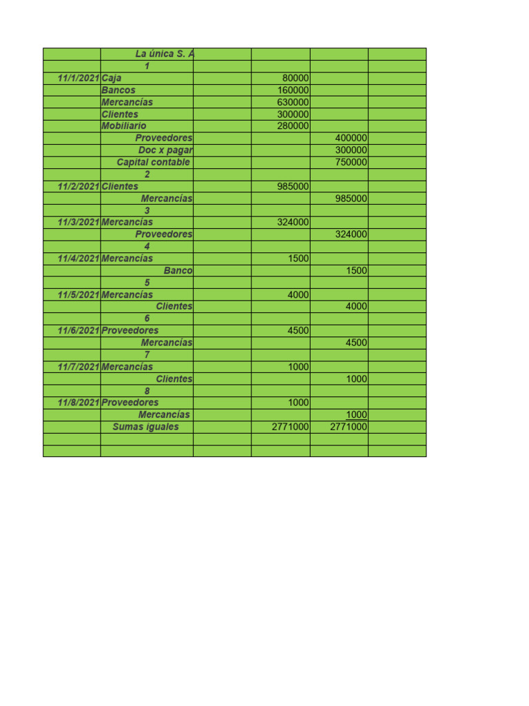 Sheet1 WPS Office | PDF | Contabilidad | Servicios financieros