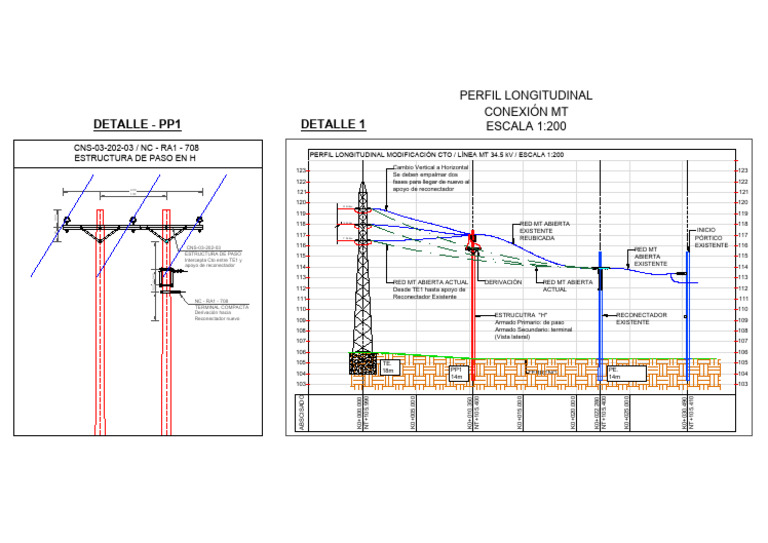 Detalles Perfil Red 34,5 KV | PDF