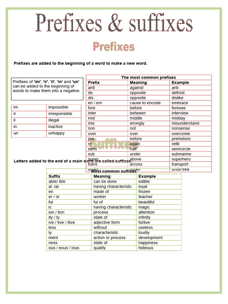 Prefixes and Suffixes Pictures | PDF | Lexicology | Semantics