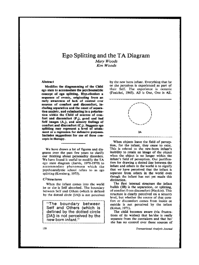 Ego Splitting and The TA Diagram | PDF