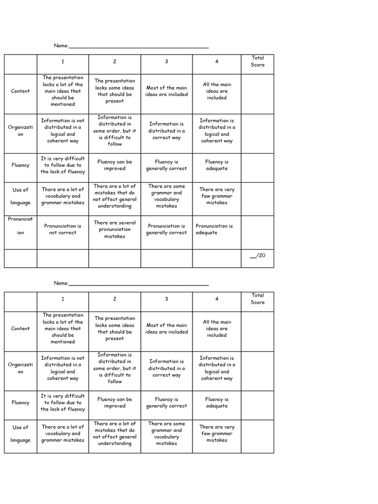 Rubrica | Download Free PDF | Fluency | Cognition