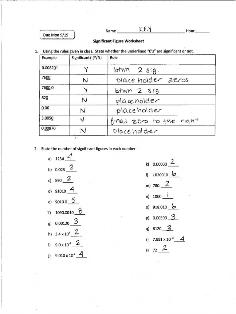 Sig Fig WKSHT Key | PDF