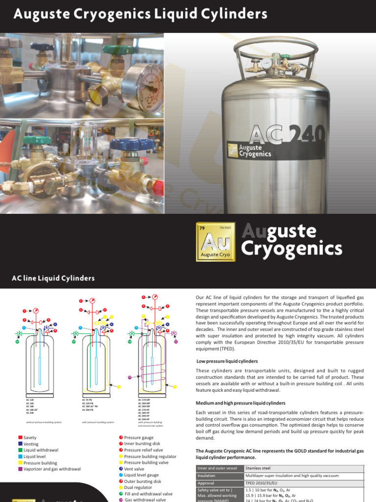 AC Liquid Cylinders Brochure EN AC40000.04-20200612-01 | PDF ...