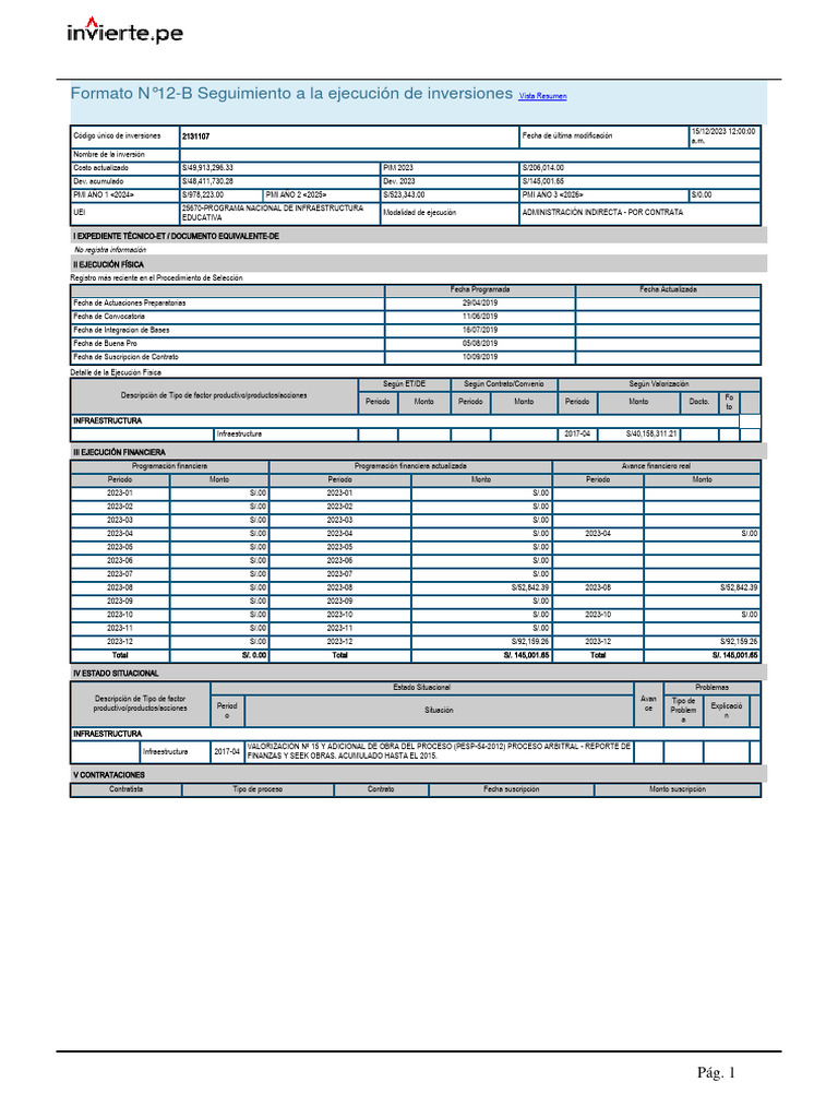 Formato 8C Invierte - Pe | PDF | Economias