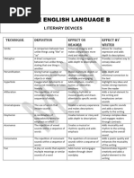 Grade 9 English Language Devices | PDF | Grammar | Syntax