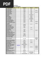 MR - Color-Gunze-Humbrolt-Tamiya and Revells Equivalents Color Charts ...