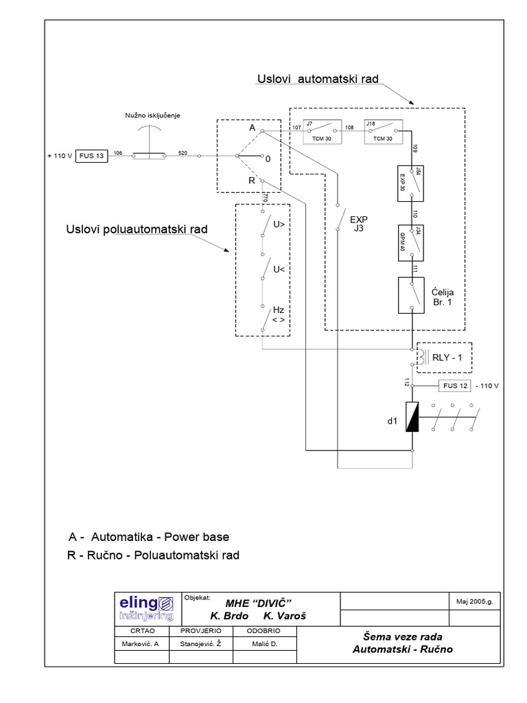 Visio-SHEMA AUTOMATIKA RUCNO | PDF