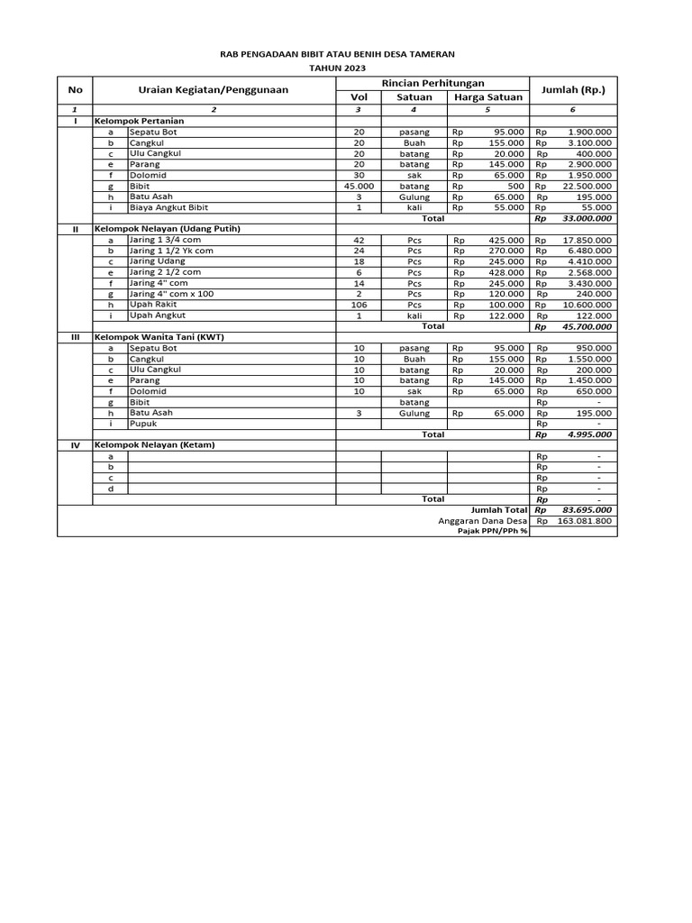 Rab Pengadaan Bibit-Benih | PDF