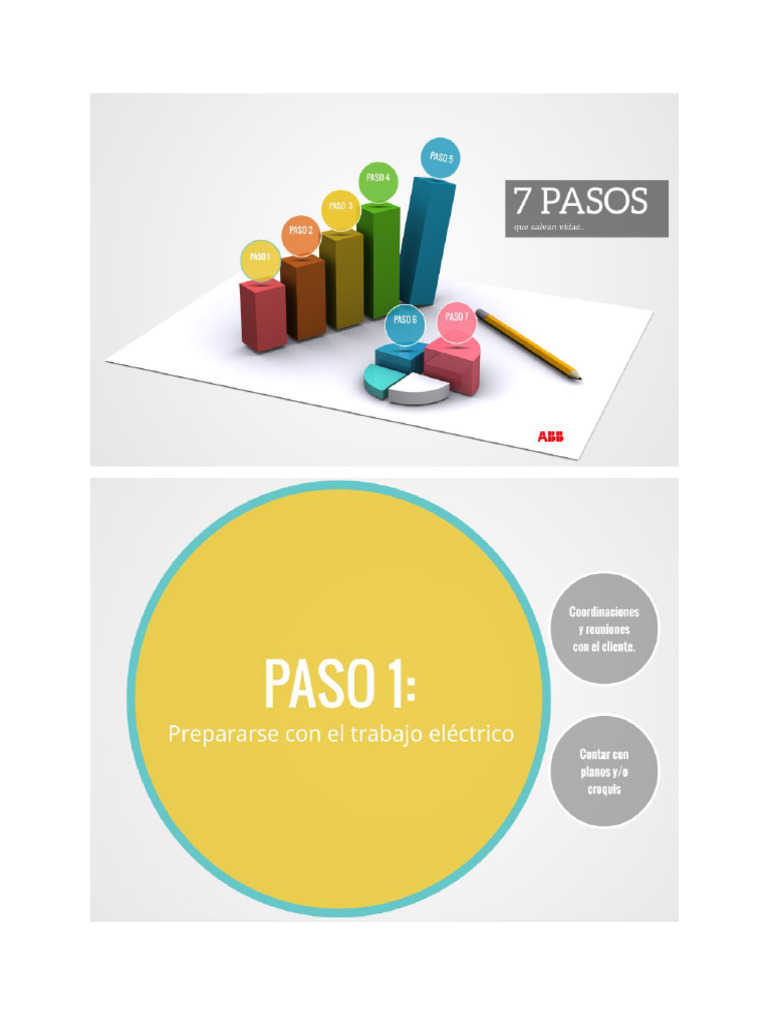 Diapositivas de Seguridad SEVEN STEPS ABB S.A. | PDF