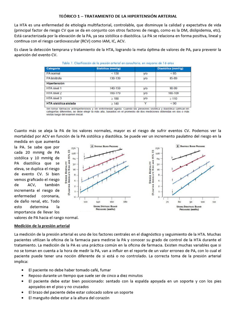 Teórico 1 - HTA | PDF | Angiotensina | Hipertensión