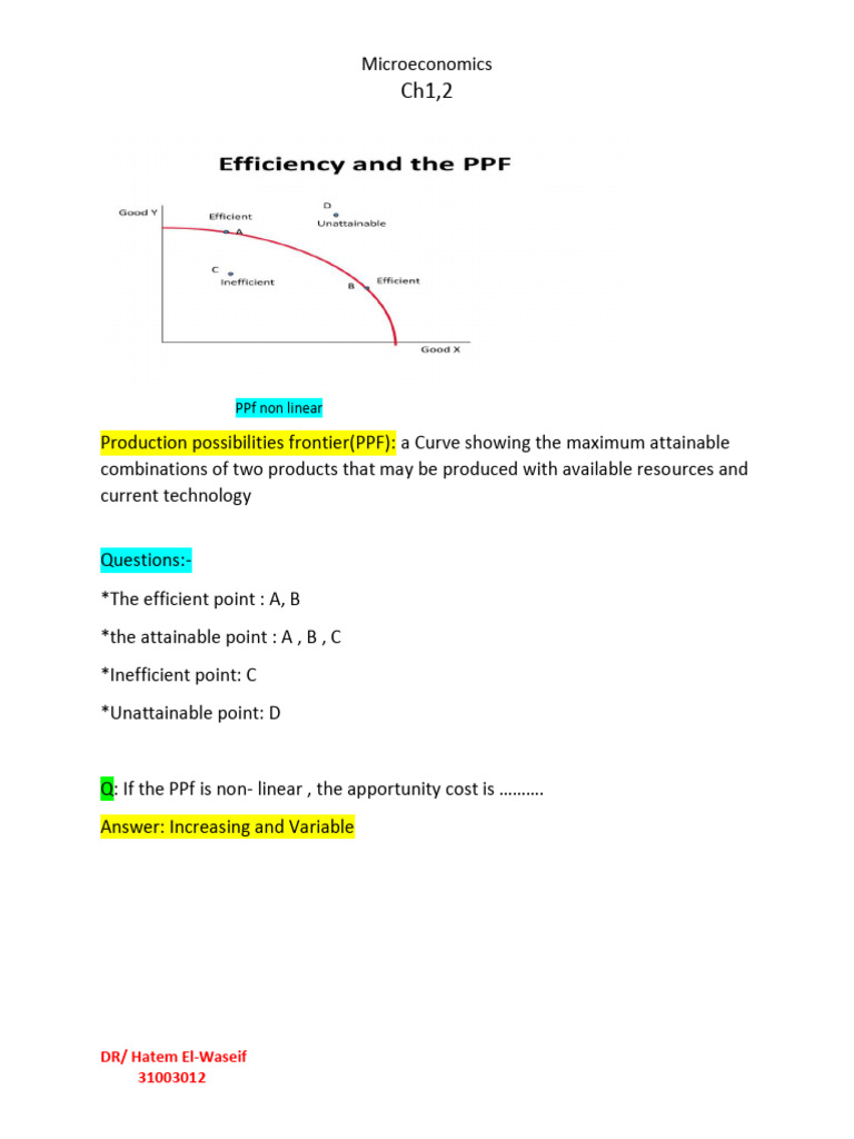 PPF Non Linear: DR/ Hatem El-Waseif 31003012 | PDF | Microeconomics ...