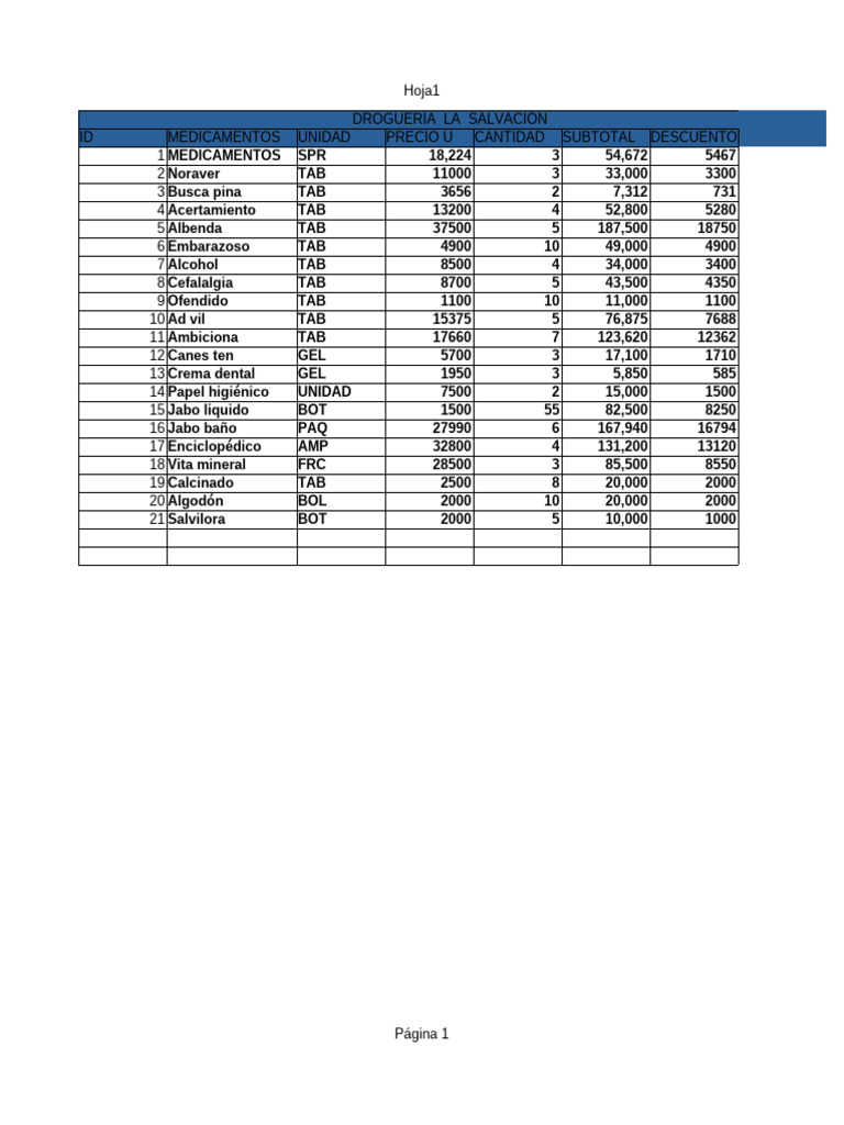 Tabla Excel BASICO | PDF