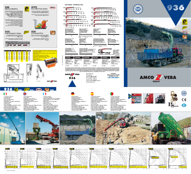 936 | PDF