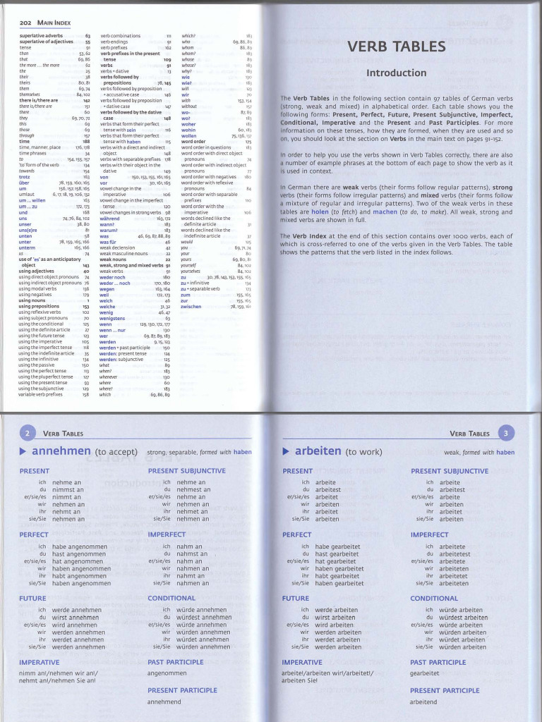 Collins Verb Table | PDF | Verb | Linguistics